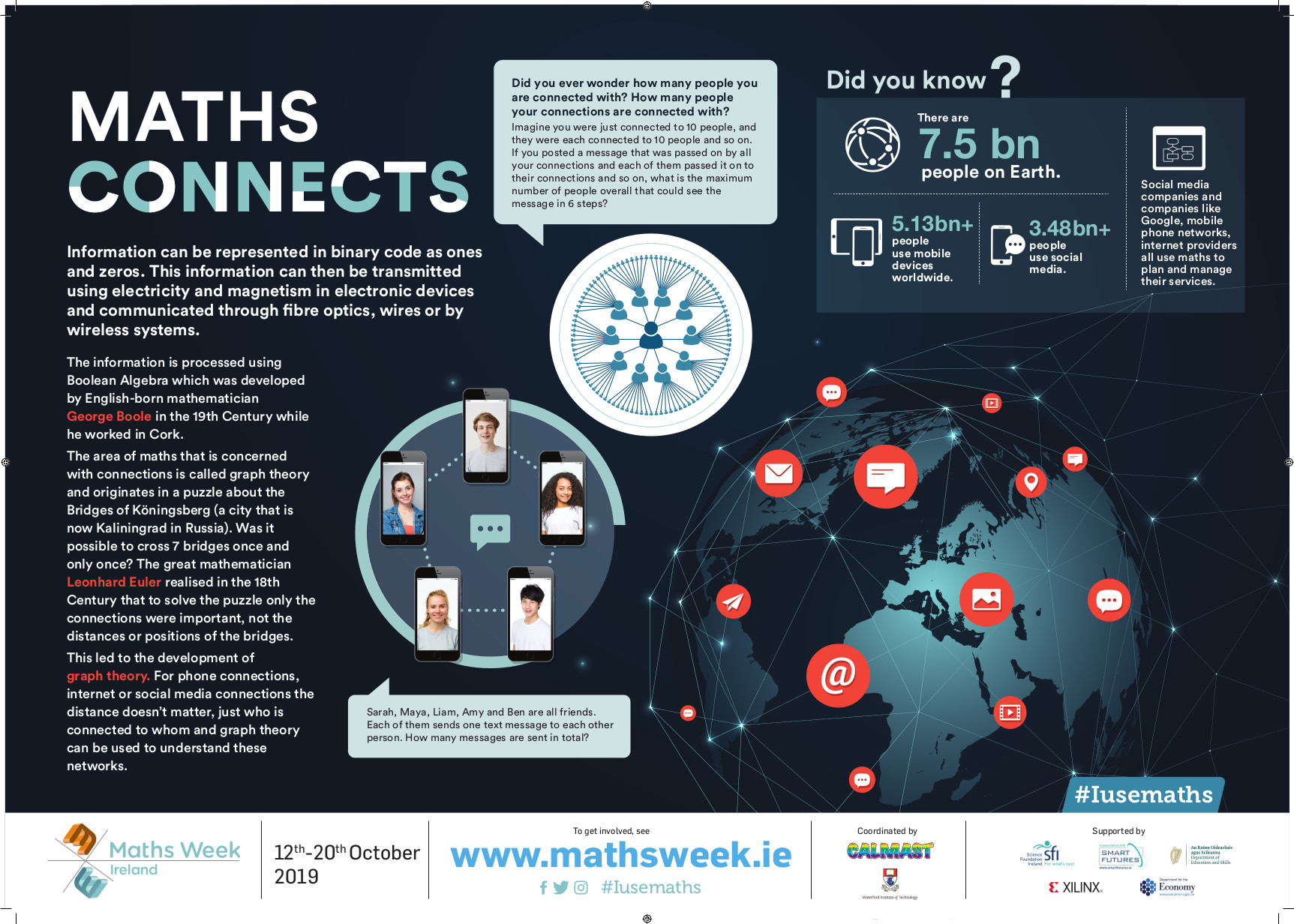2019 POSTERS – MATHS WEEK IRELAND