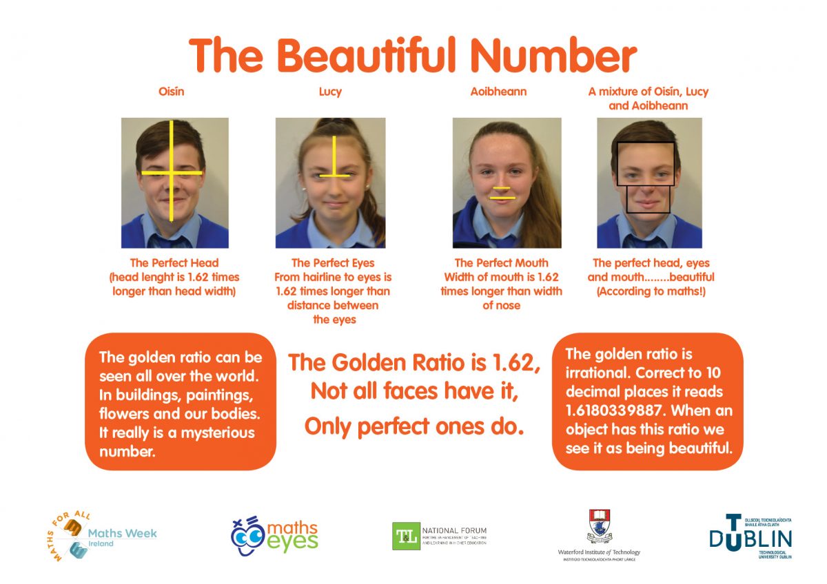 Maths Eyes 2019 Family and Community – MATHS WEEK IRELAND