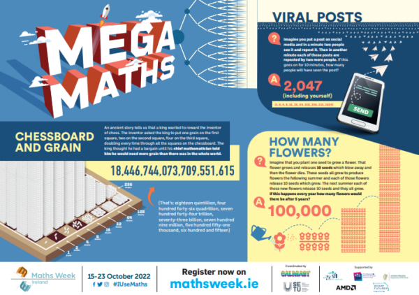 Resources – MATHS WEEK IRELAND