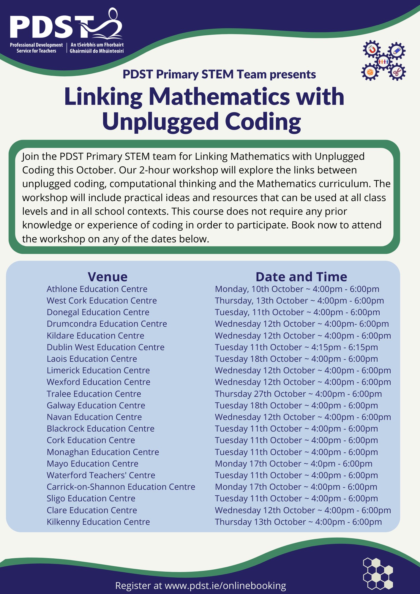 Linking Mathematics with Unplugged Coding Galway (Primary Teachers ...