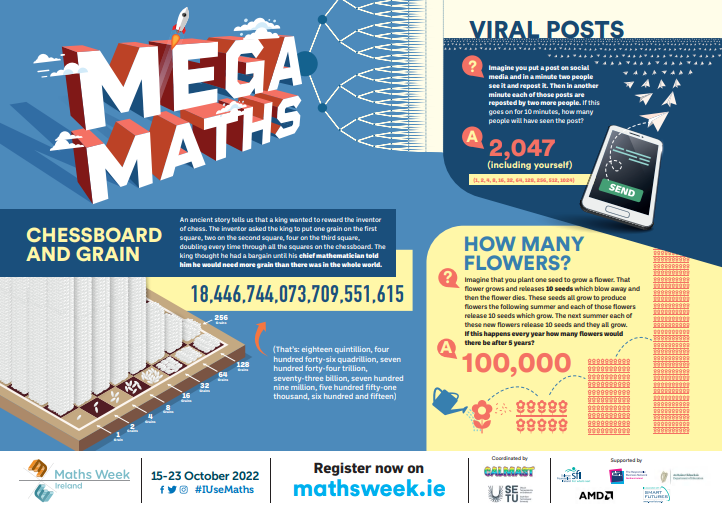 Senior Primary Poster 2022 – MATHS WEEK IRELAND