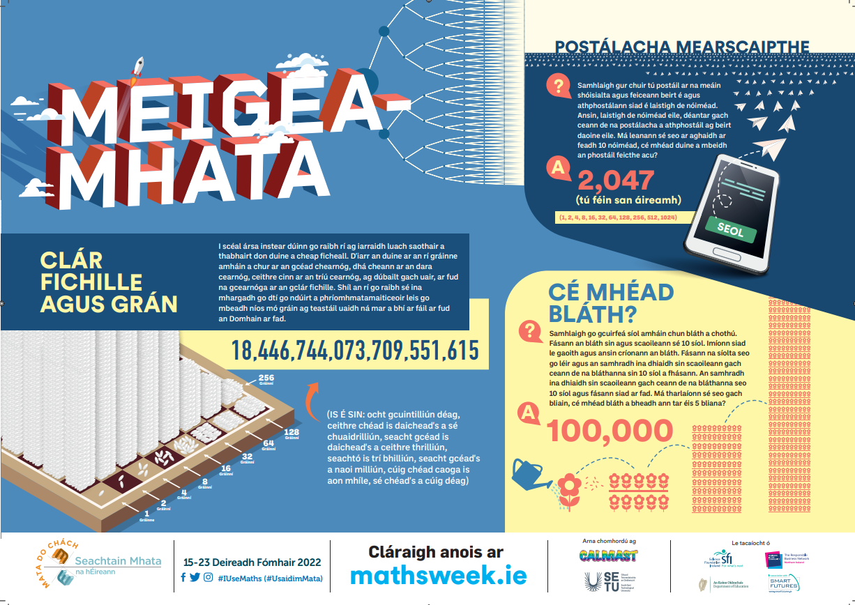 Posters 2022 – MATHS WEEK IRELAND