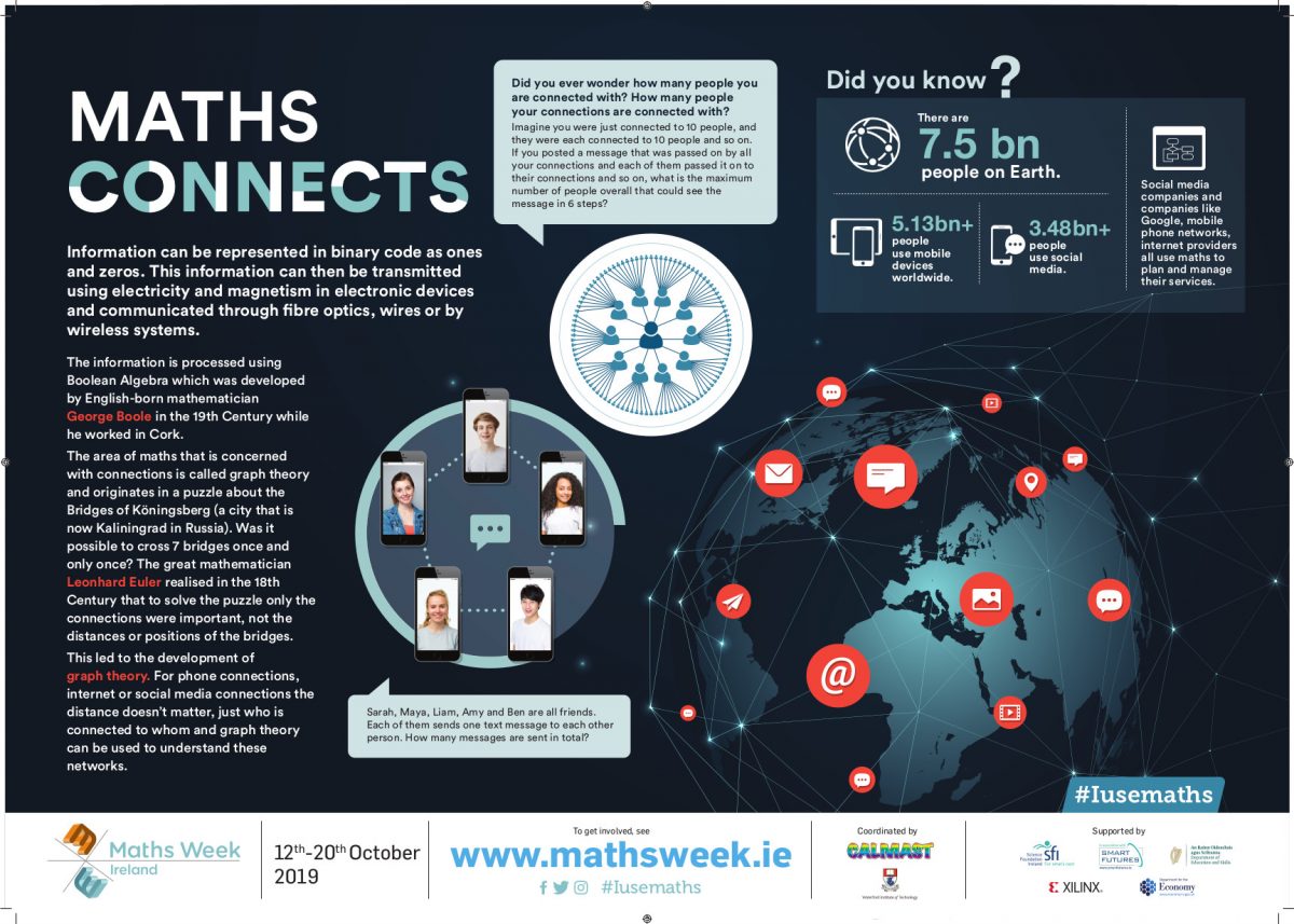 POSTERS 2019 – MATHS WEEK IRELAND