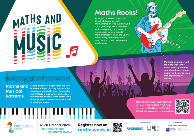 Resources – MATHS WEEK IRELAND